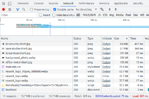 Image processing for Hugo framework | Rework-Space
